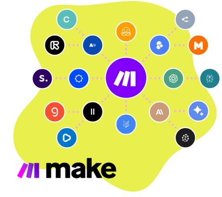 Automate Anything With Make Scaleops